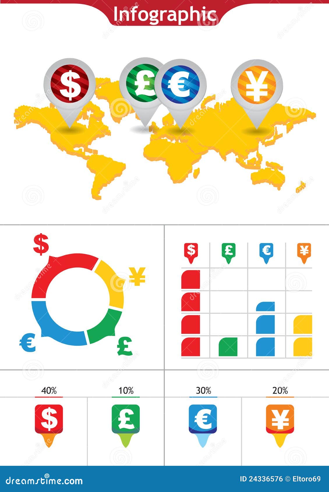 Major Currencies Infographic Stock Vector - Illustration of investment ...