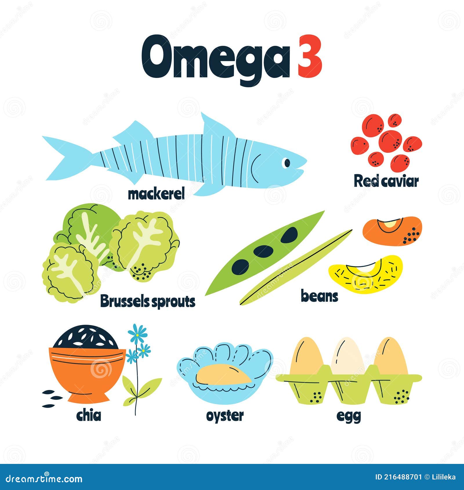 Major Dietary Sources Of Omega 3 Healthy Eating Concept Stock Vector