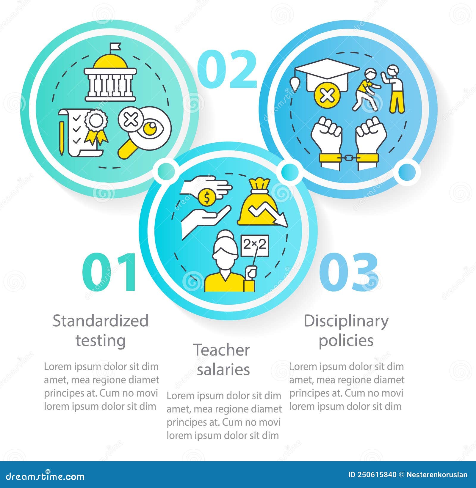 Major Education Issues Blue Circle Infographic Template Stock Vector ...