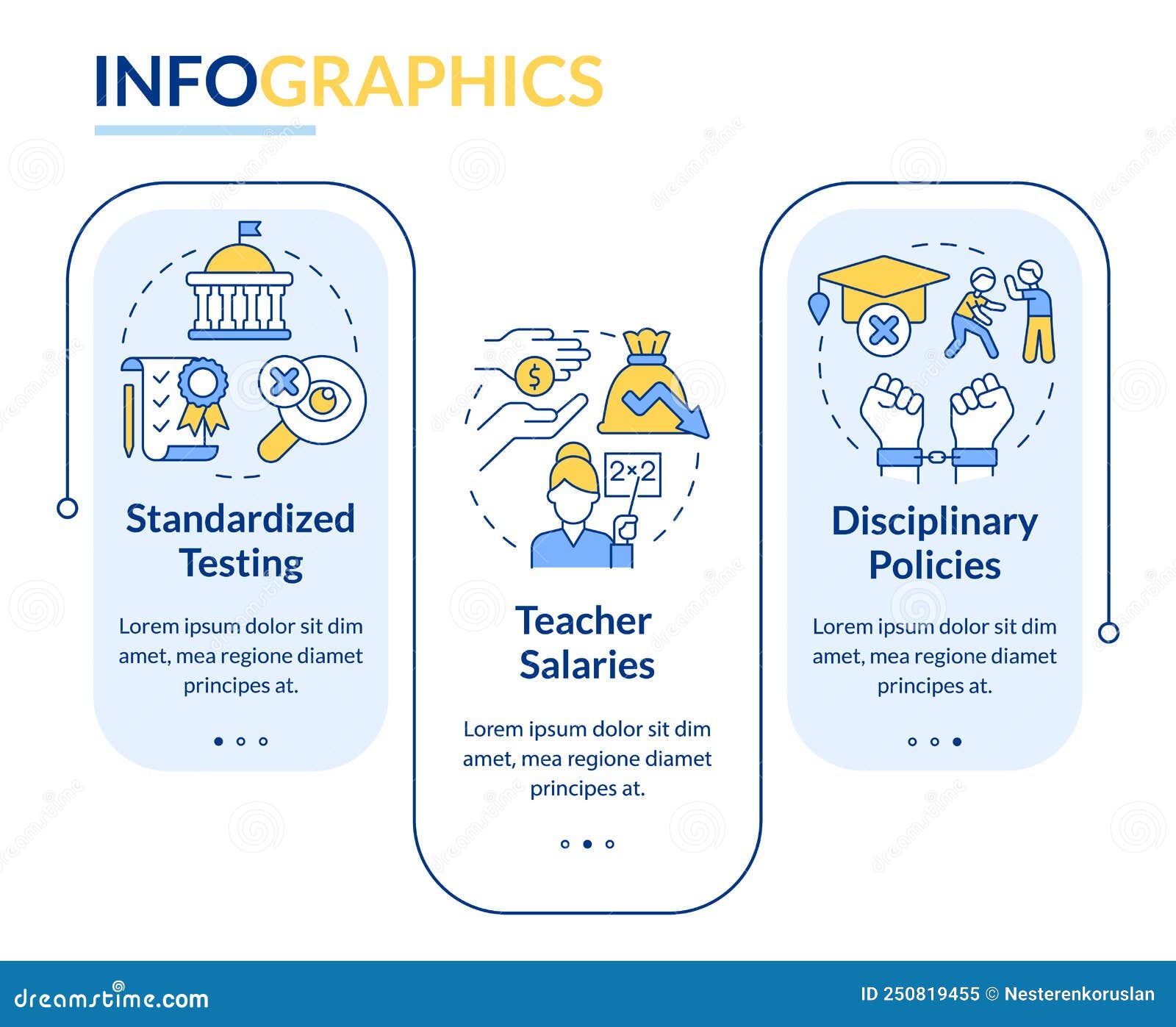 Major Education Issues Rectangle Infographic Template Stock Vector ... Major Education Issues Rectangle Infographic Template Stock Vector ...