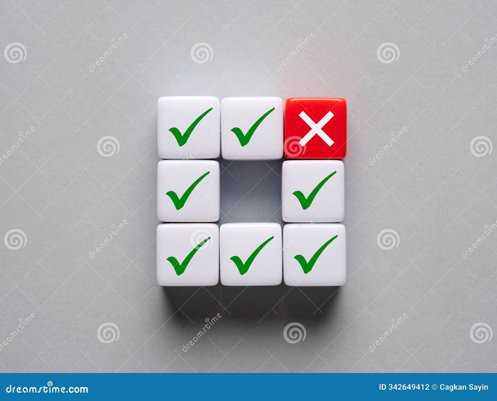 Major Flaw, Mistake, Malfunction or Problem in the System. Quality ...