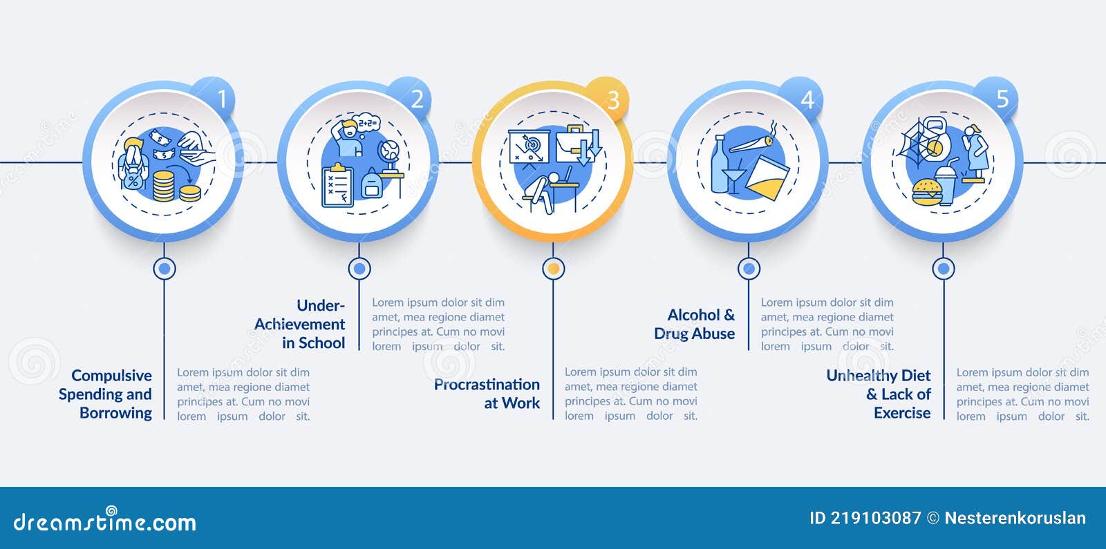Major Self-control Issues Vector Infographic Template Stock Vector ...