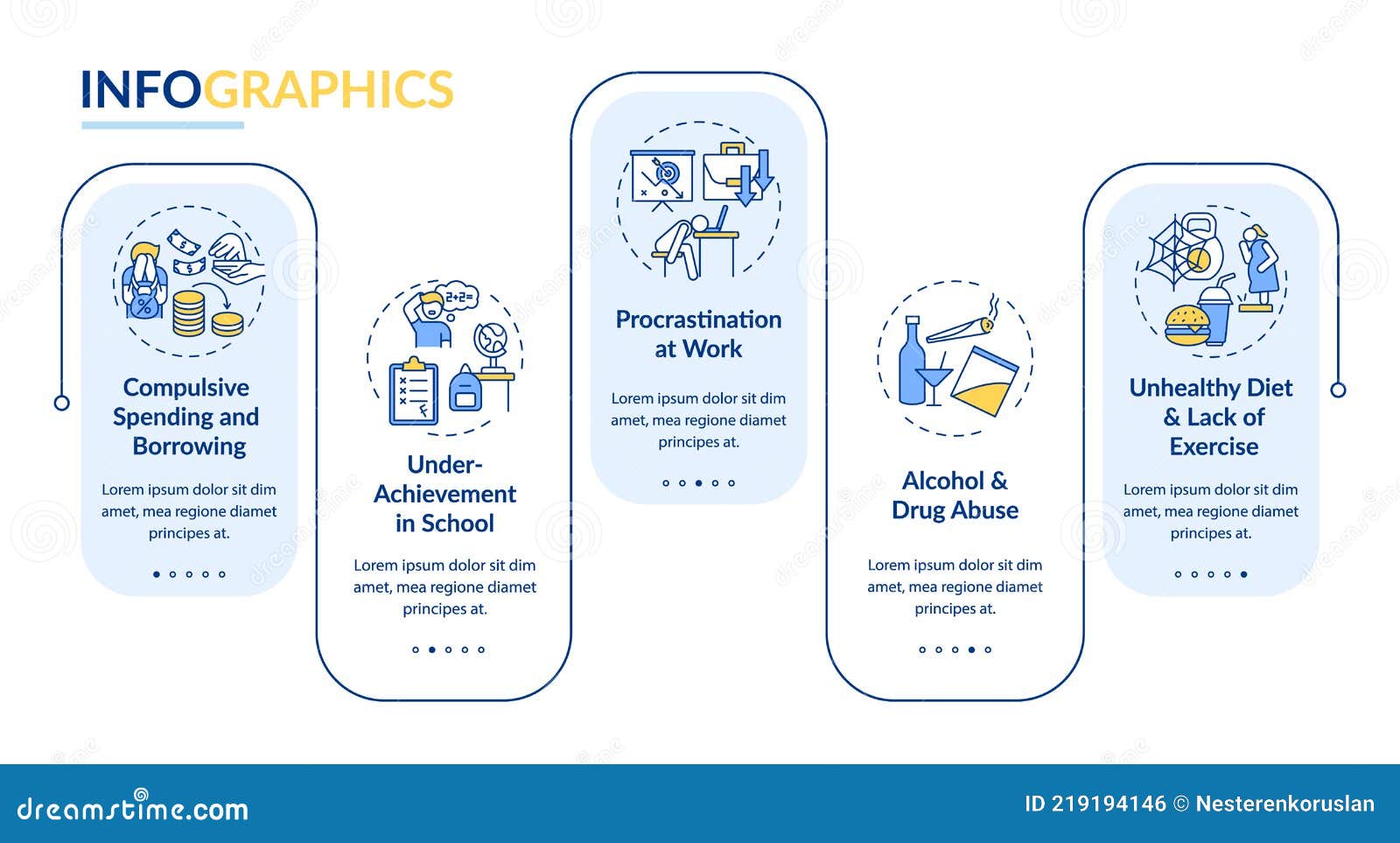 Major Self-control Problems Vector Infographic Template Stock Vector ...