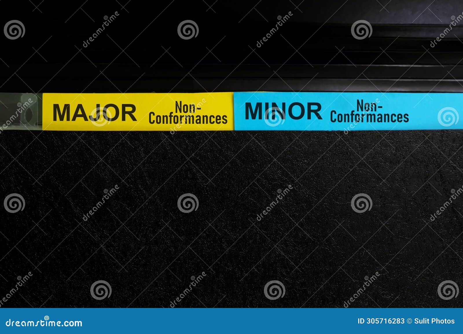 Major Versus Minor Nonconformances in Audit Findings Concept. Human ...