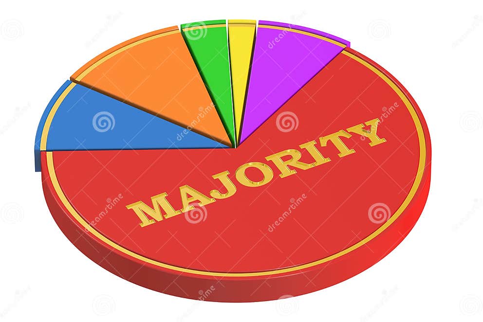 Majority Concept with Pie Chart, 3D Rendering Stock Illustration ...