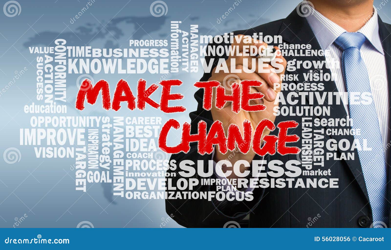 Make the Change with Related Word Cloud Hand Drawing by Business Stock ...