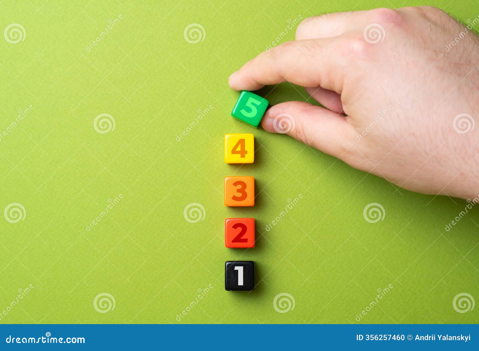 Make a Five-point Plan. Set Priorities. Rate from One To Five Stock ...