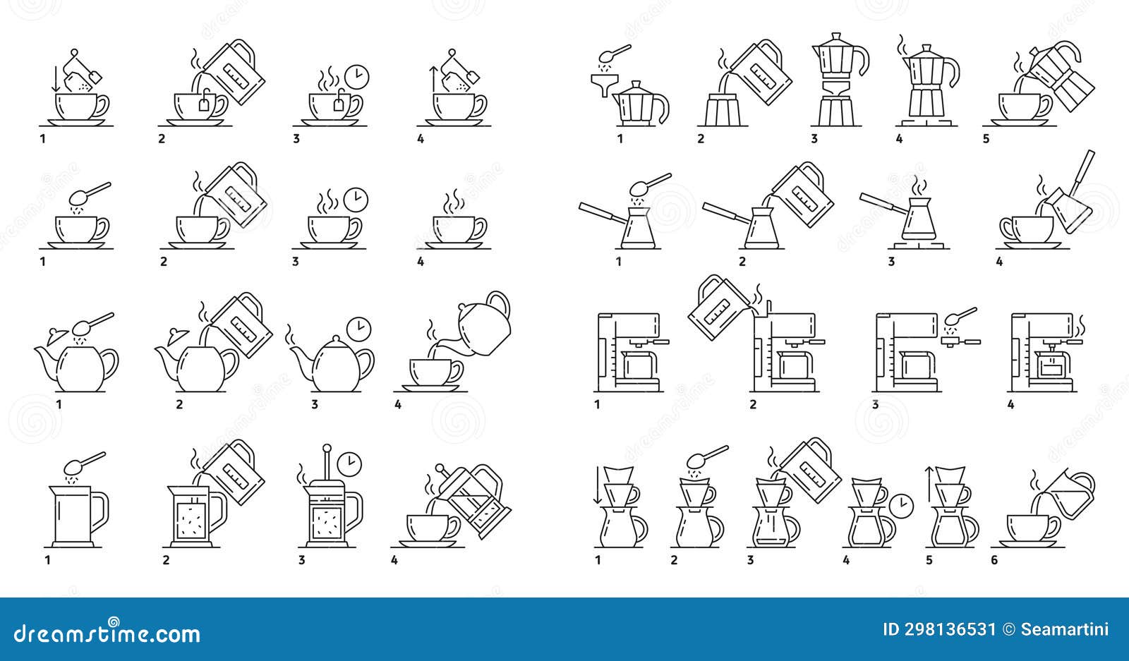 Make Tea and Coffee Brew, Preparation Instructions Stock Illustration ...