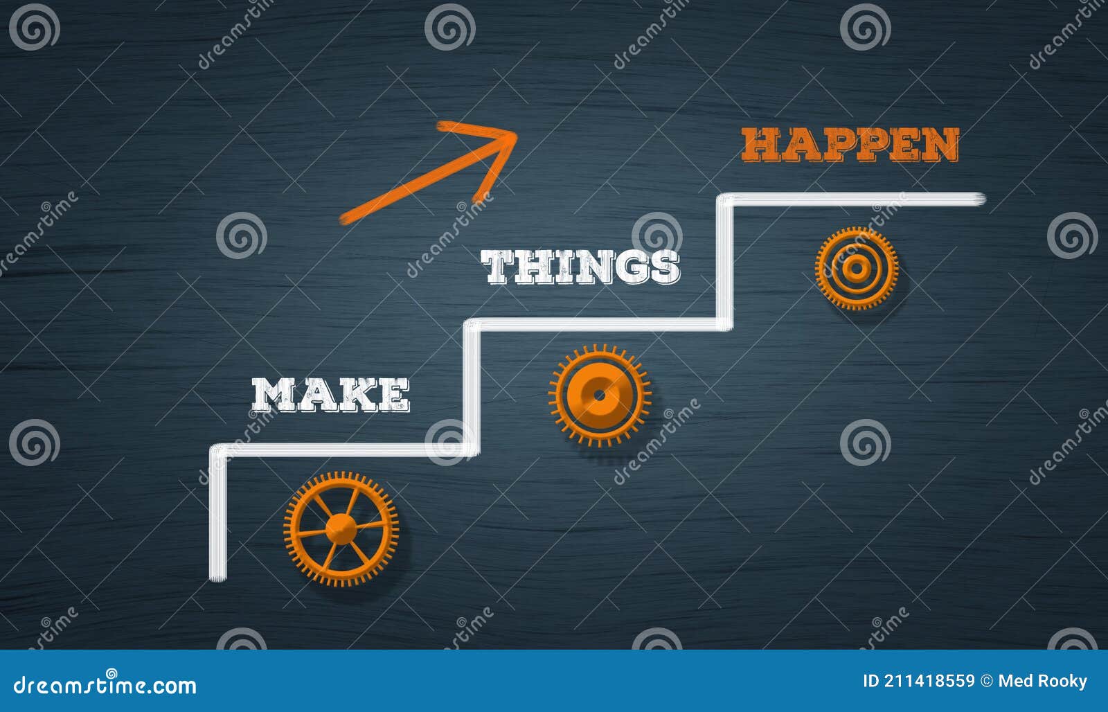 Make Thinks Happen. Action Plan and Growth Stock Image - Image of ...