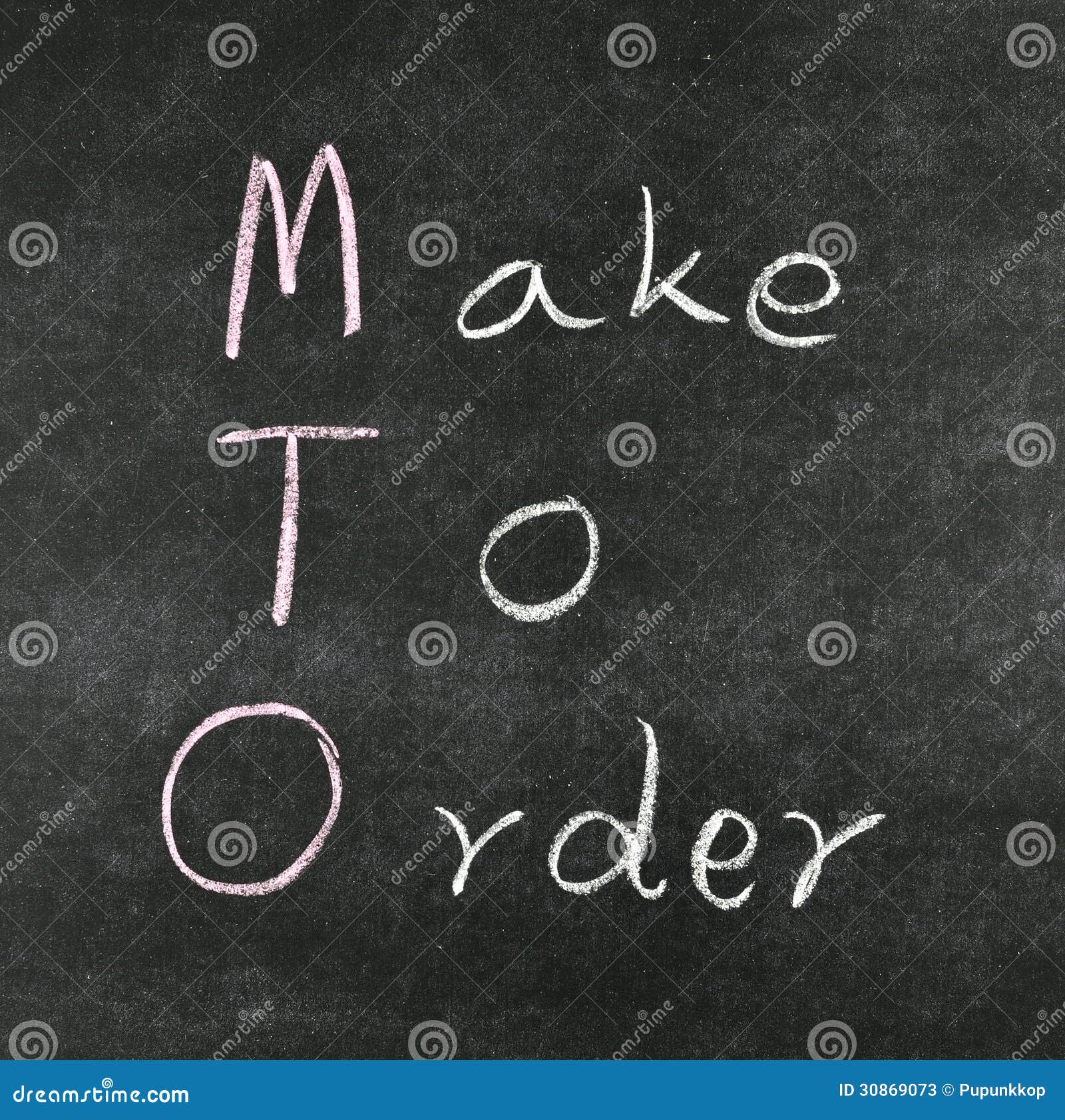 Make to order stock image. Image of idea, people, chalk - 30869073