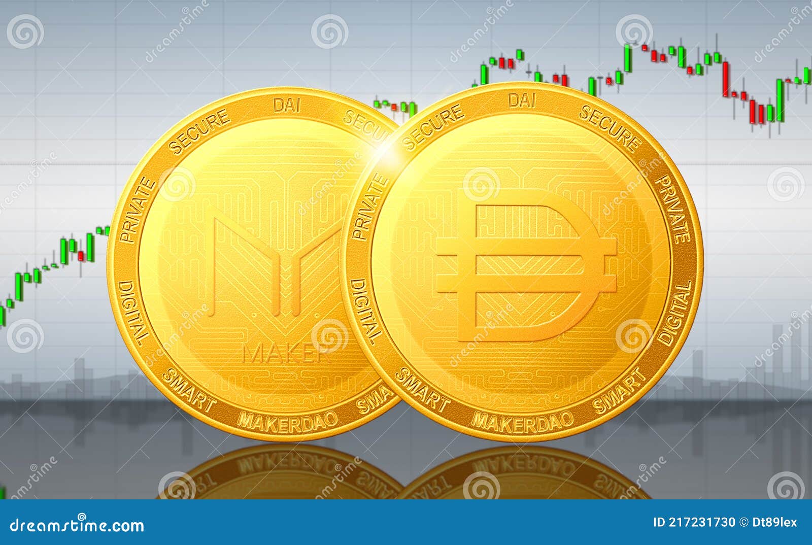 MakerDAO DAI Cryptocurrency; MakerDAO DAI Golden Coins on the ...