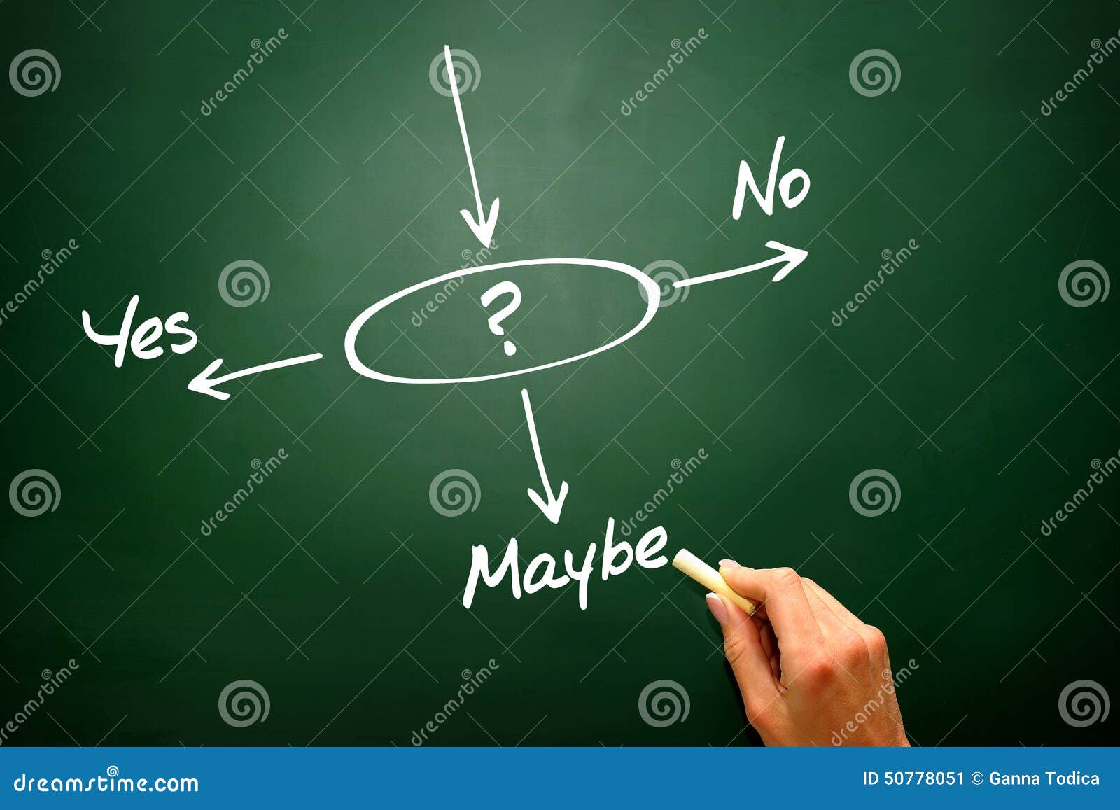 Making Business Decision Yes, No, or Maybe, Presentation Background ... Making Business Decision Yes, No, or Maybe, Presentation Background ...