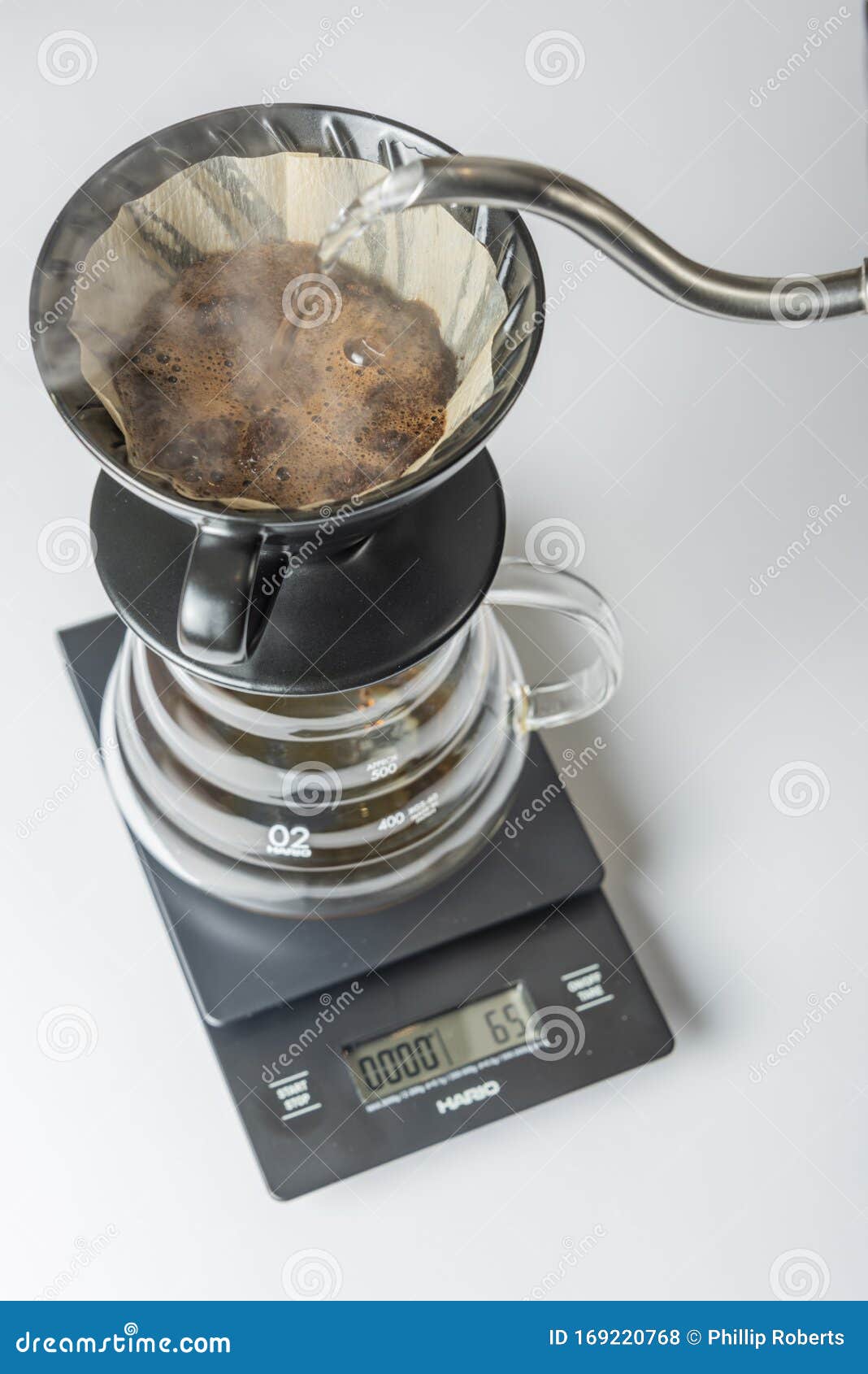 The Different Stages of the Hario Pour Over Drip Process. 11.01.2020 ...