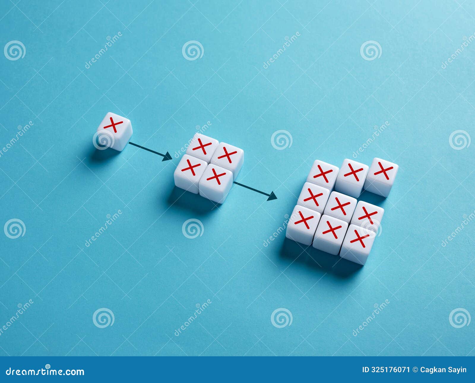 Making More Mistakes or Errors Stock Image - Image of technology ...