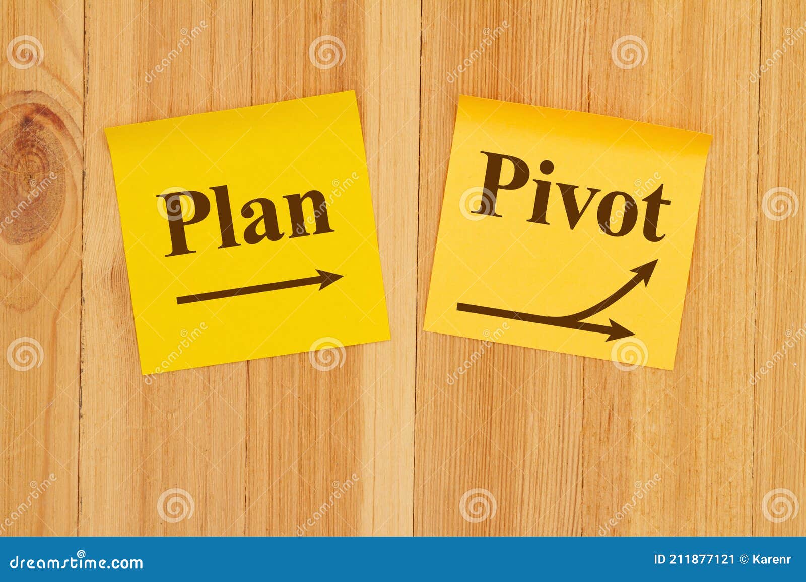Making a Pivot in Your Business Plan on Two Yellow Sticky Note Paper ...
