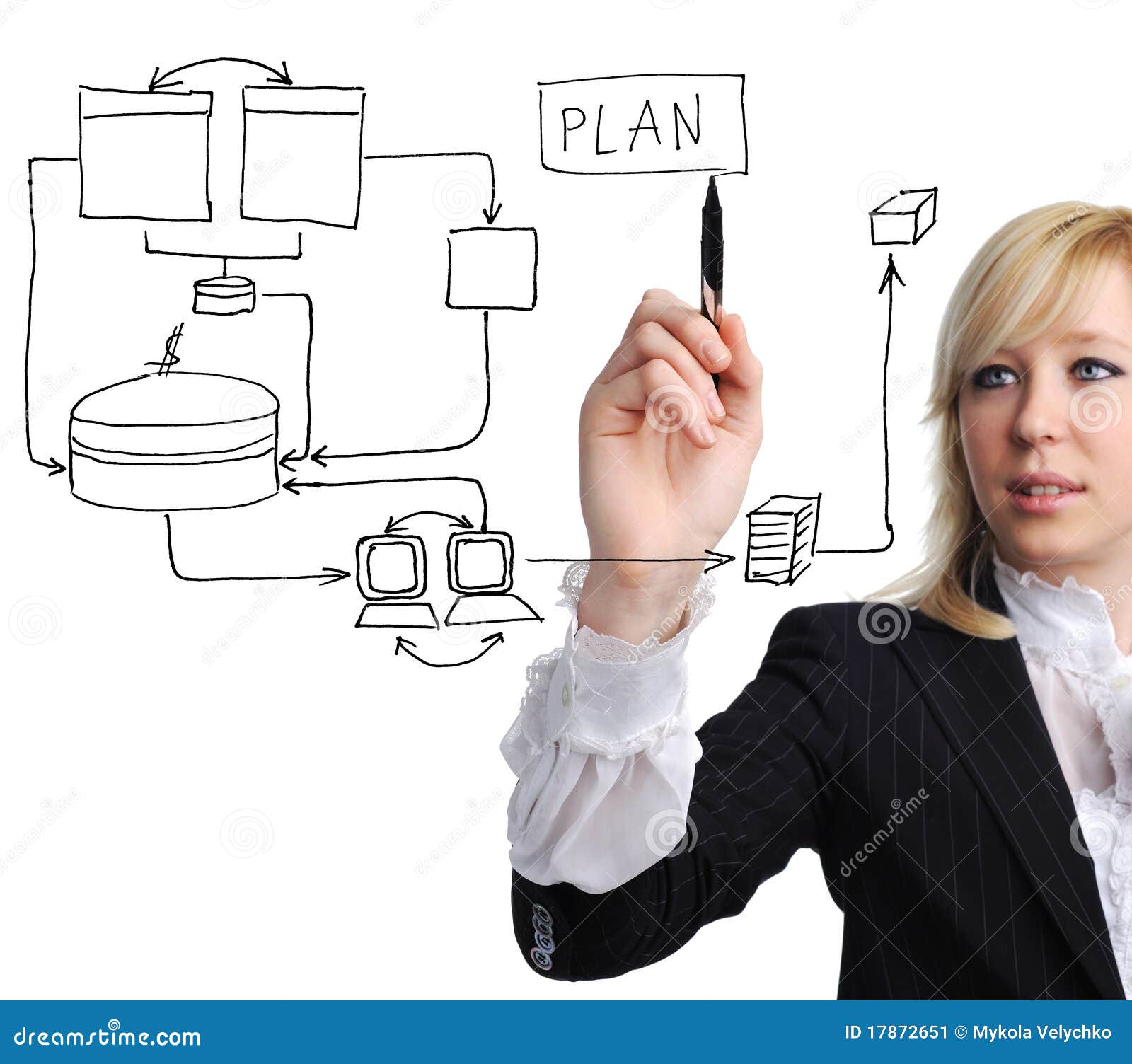 Making A Plan Stock Image - Image: 17872651