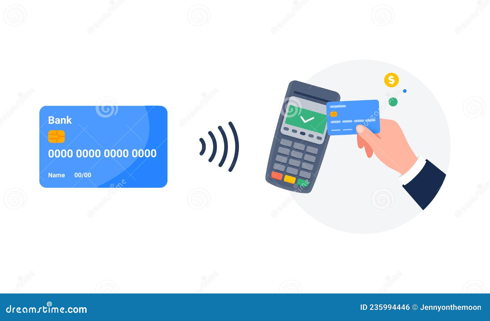 Making a Transaction an Electronic Terminal or Reader and Paying by ...