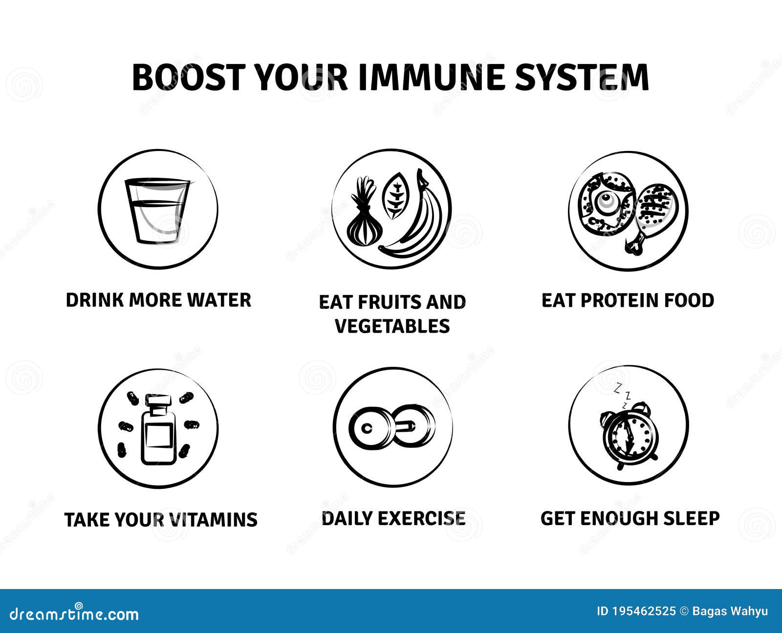 Boost Your Immune System Icon Template Stock Illustration ...