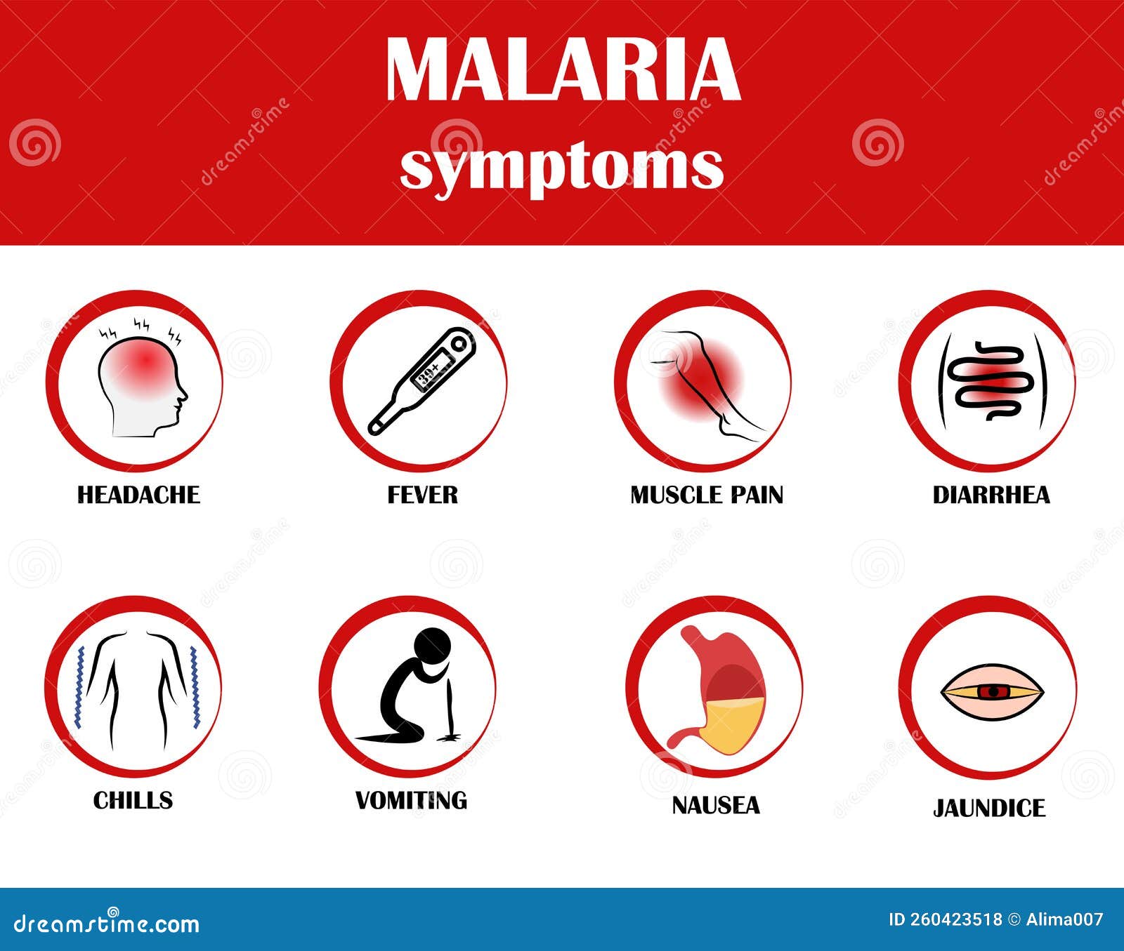 Malaria, Symptoms of Disease, Icon Vector Stock Vector - Illustration ...