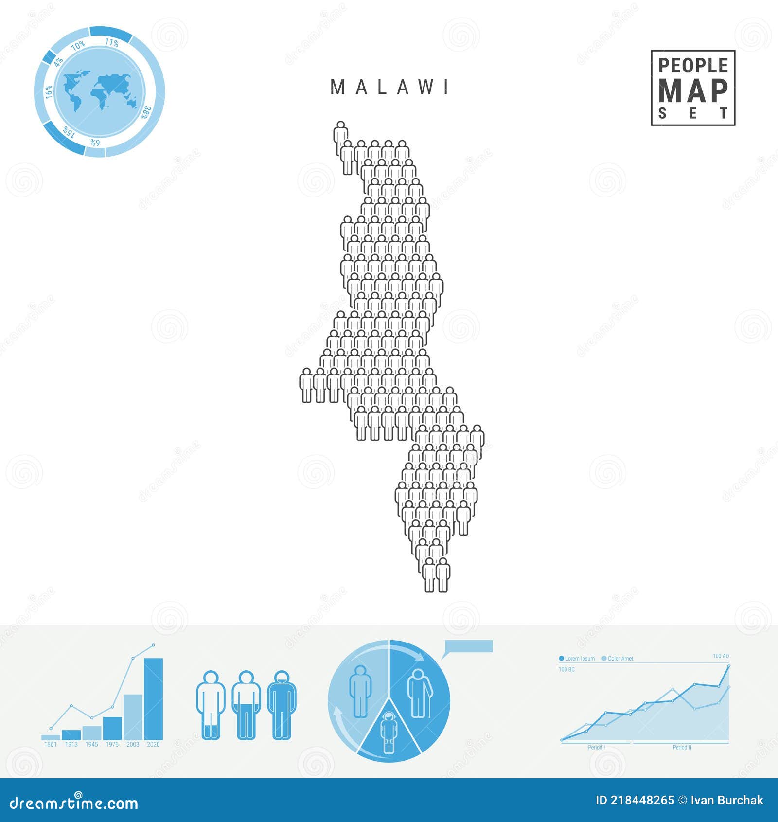Malawi People Icon Map. Stylized Vector Silhouette of Malawi ...