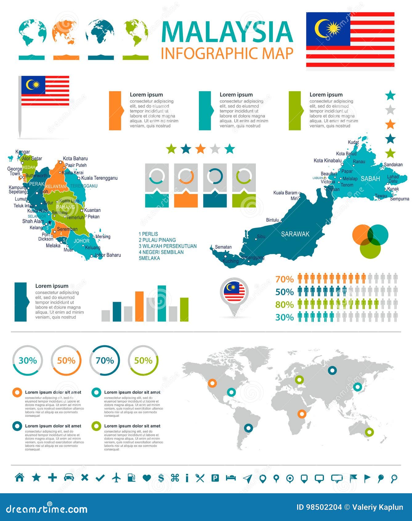 malaysia map infographic