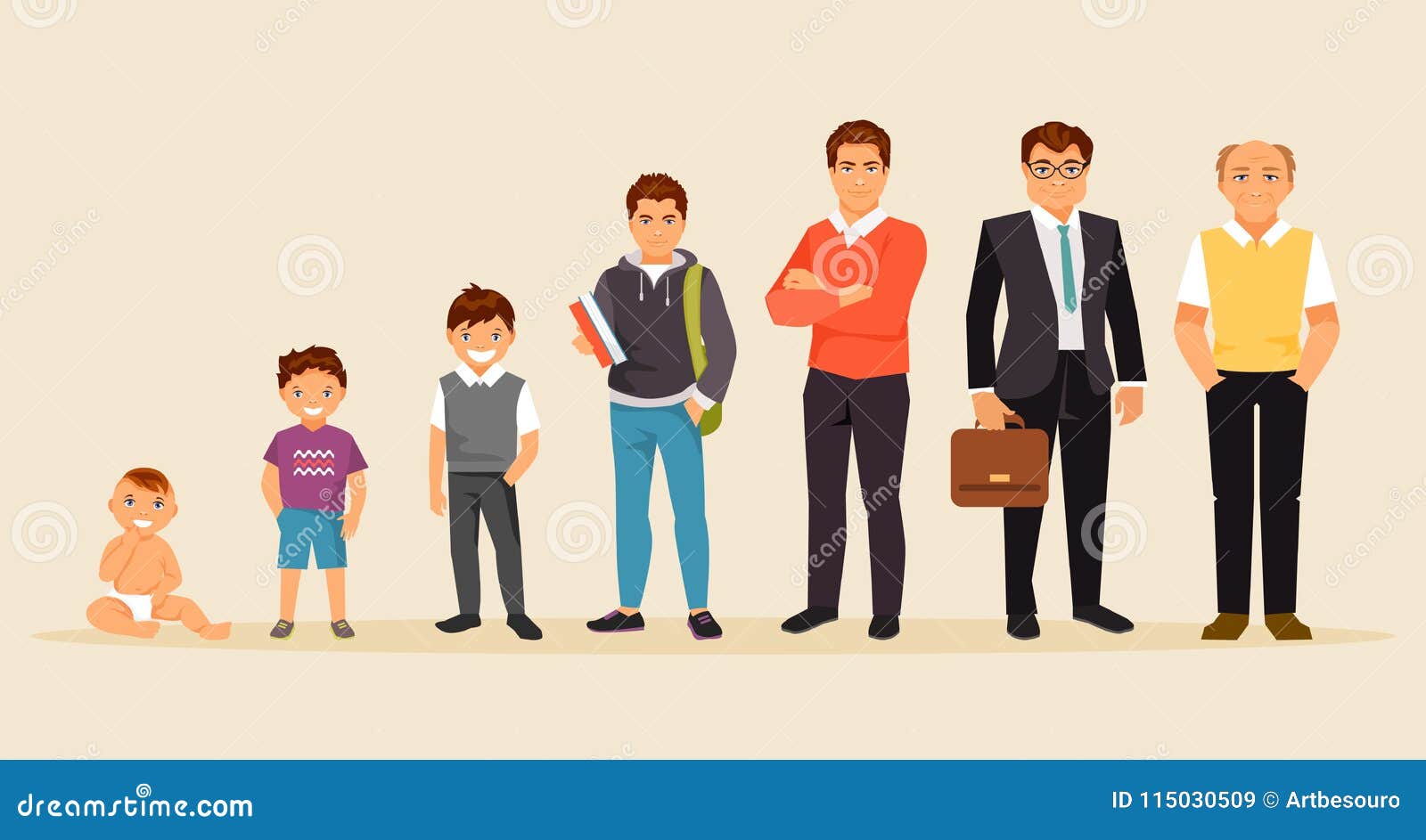 Male age vector stock vector. Illustration of growing - 115030509