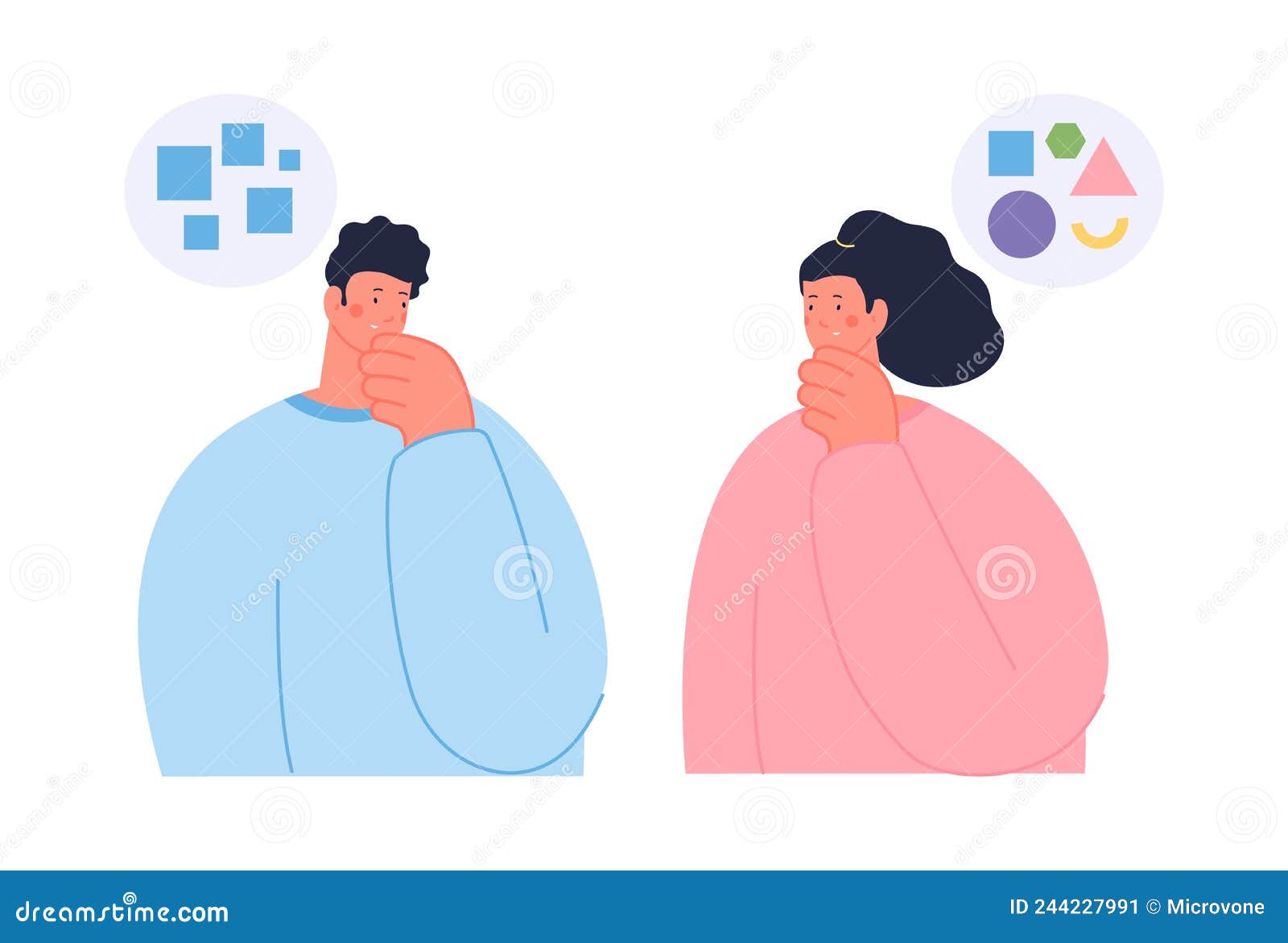 Male and Female Mind Types. Typical Thinking, Logic and Chaotic ...