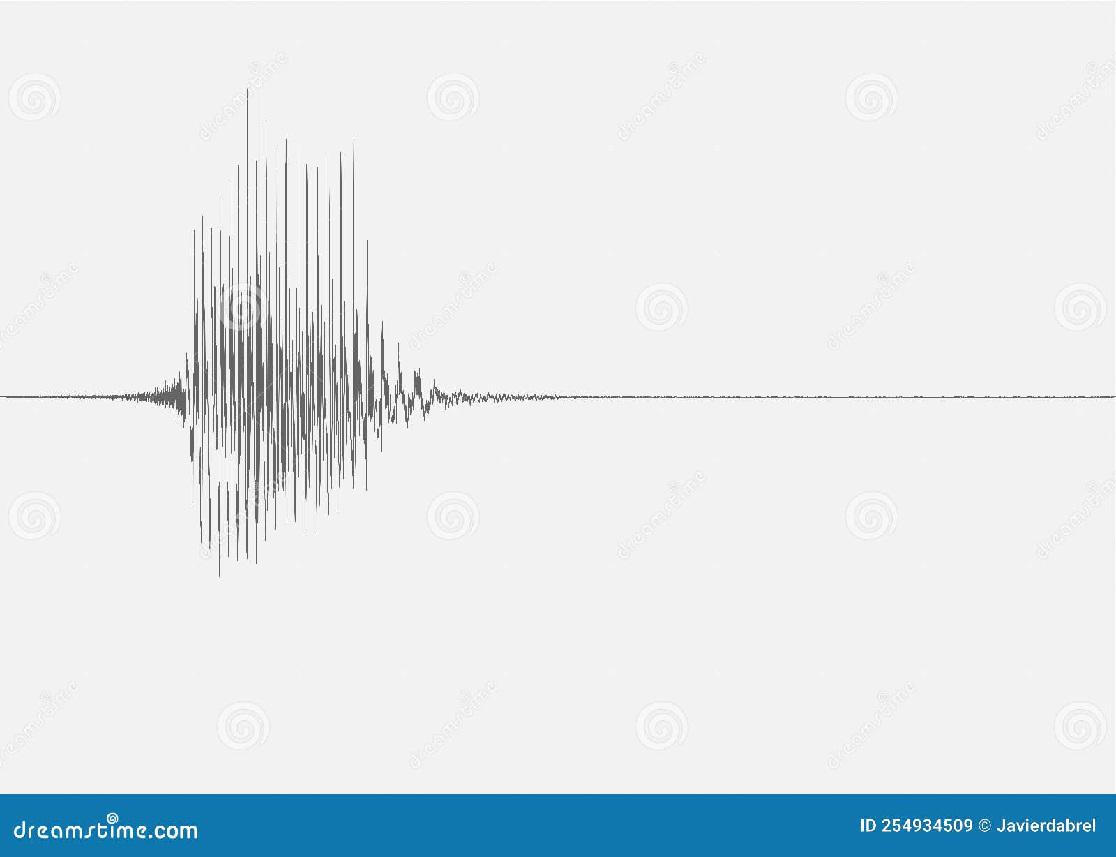Male Huh royalty free sound effect. Audio of expression - 254934509