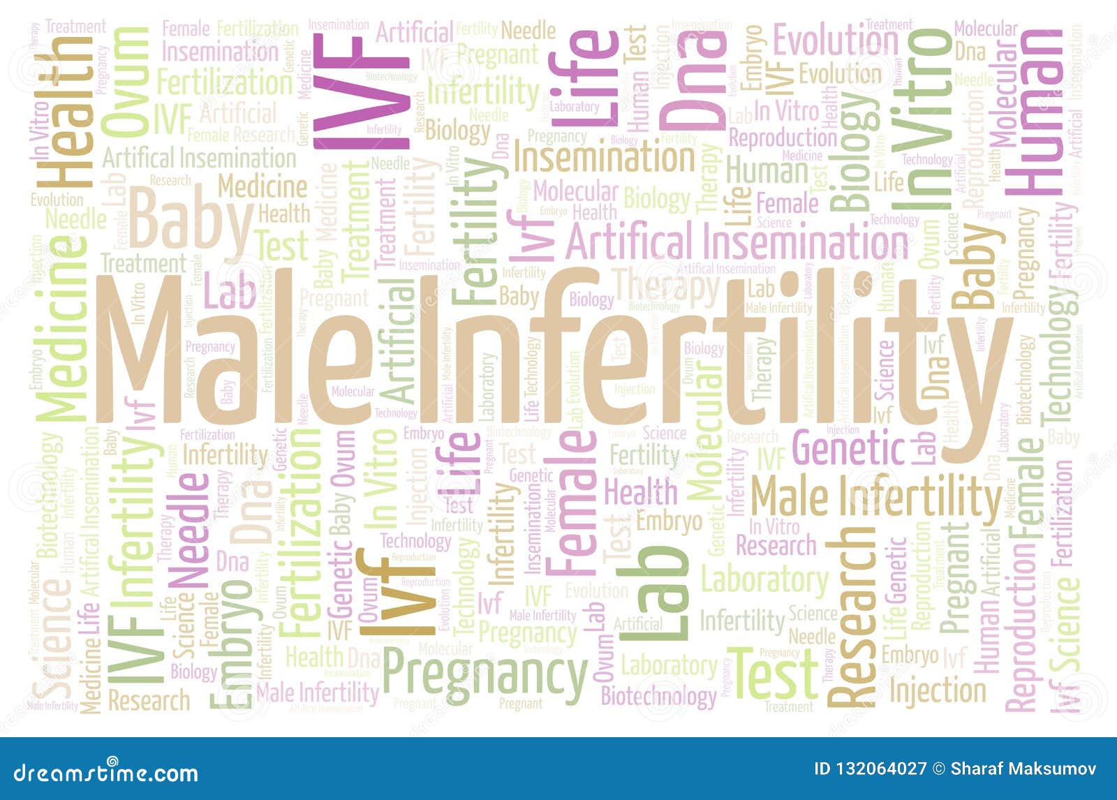 Male Infertility Tests. Blood And Semen Analysis. Blood In Glass Tube ...