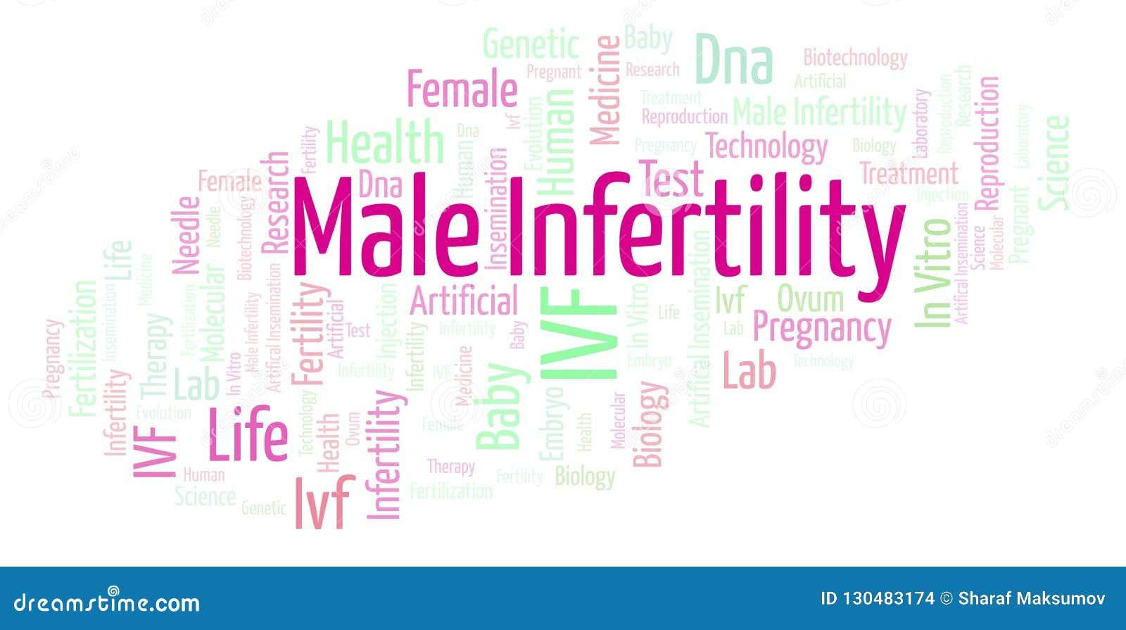 Male Infertility Tests. Blood And Semen Analysis. Blood In Glass Tube ...