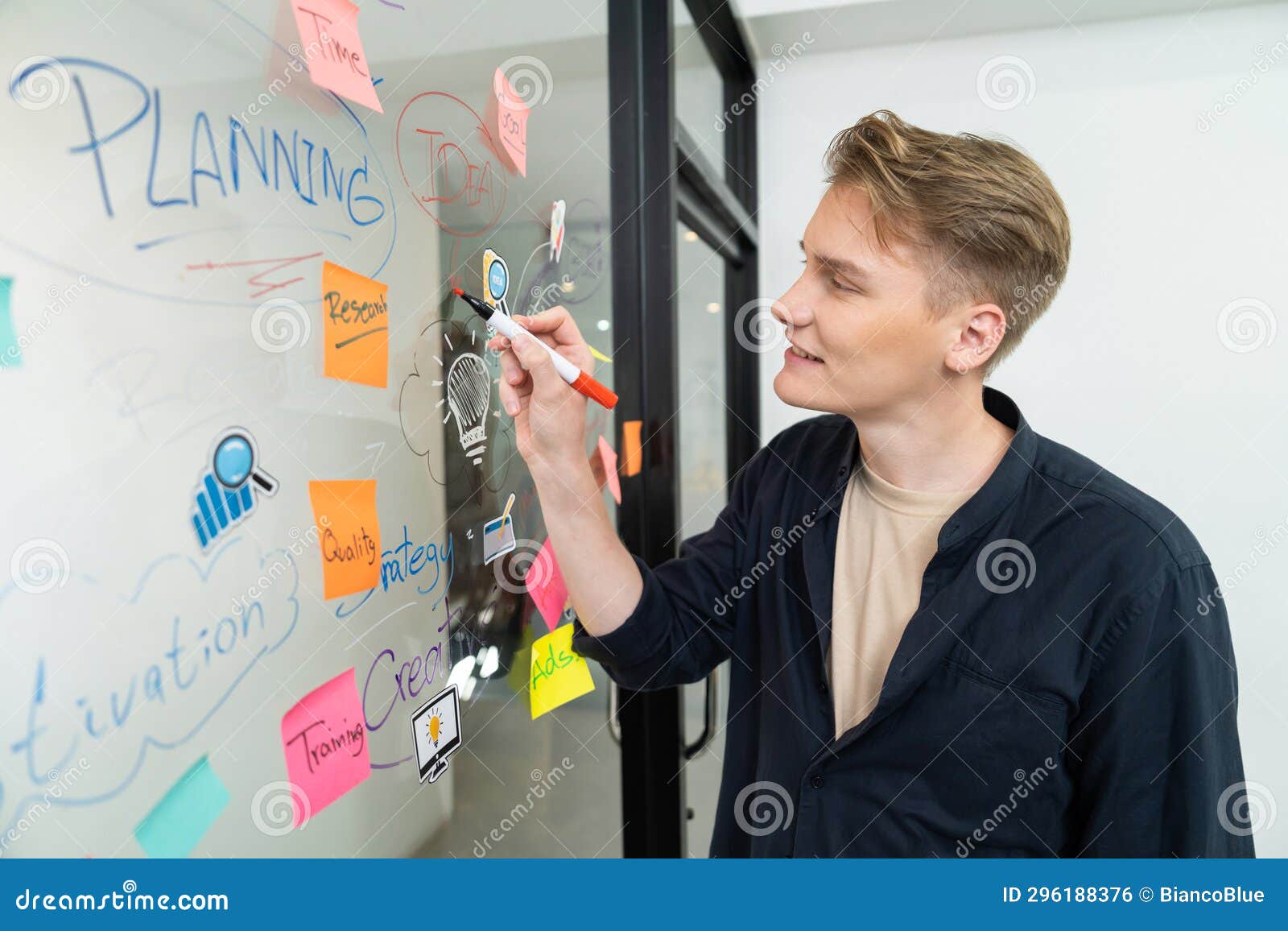 Male Leader Write and Share Idea by Using Mind Map and Sticky Notes ...