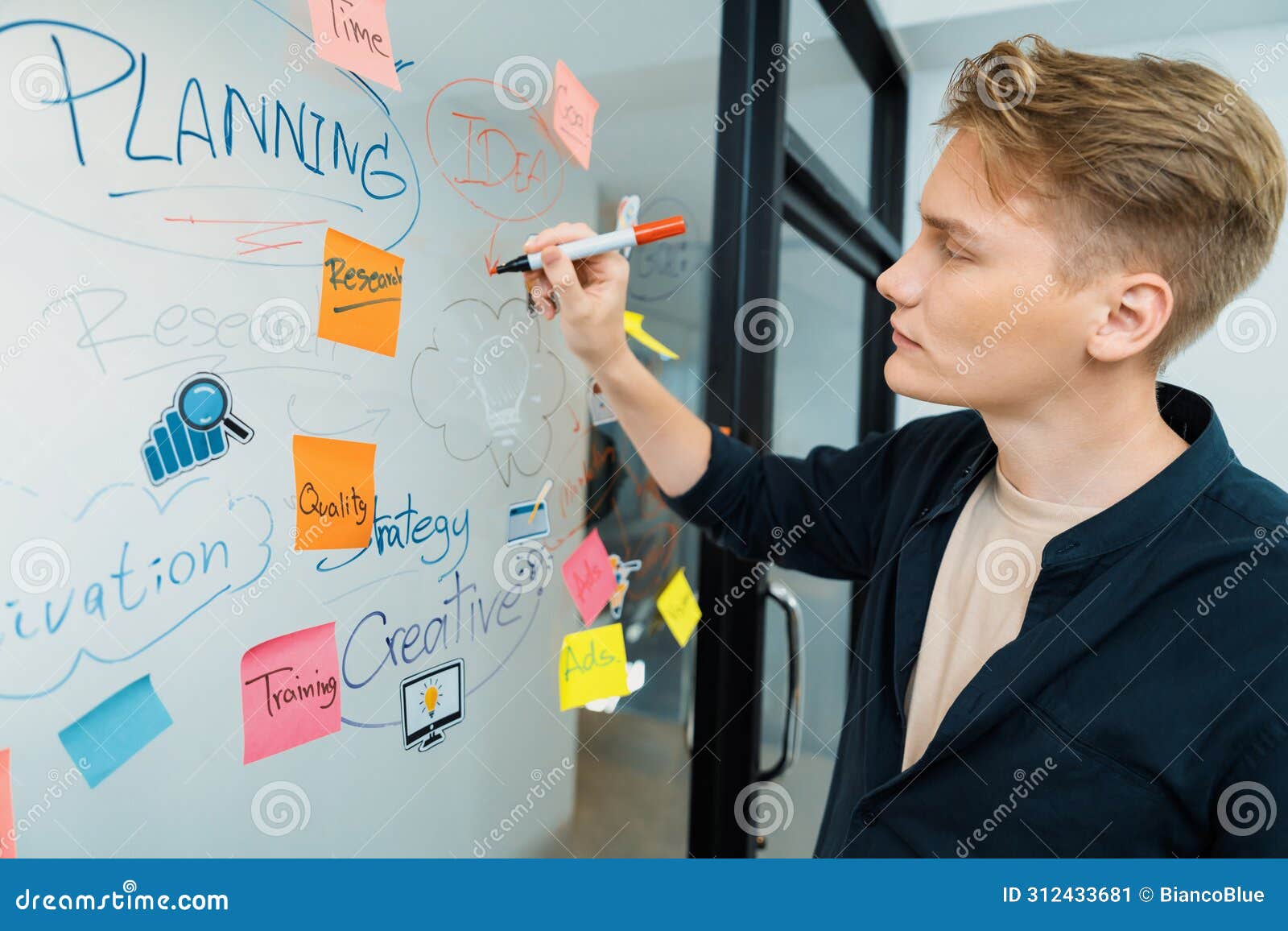 Male Leader Write and Share Idea by Using Mind Map and Sticky Notes ...