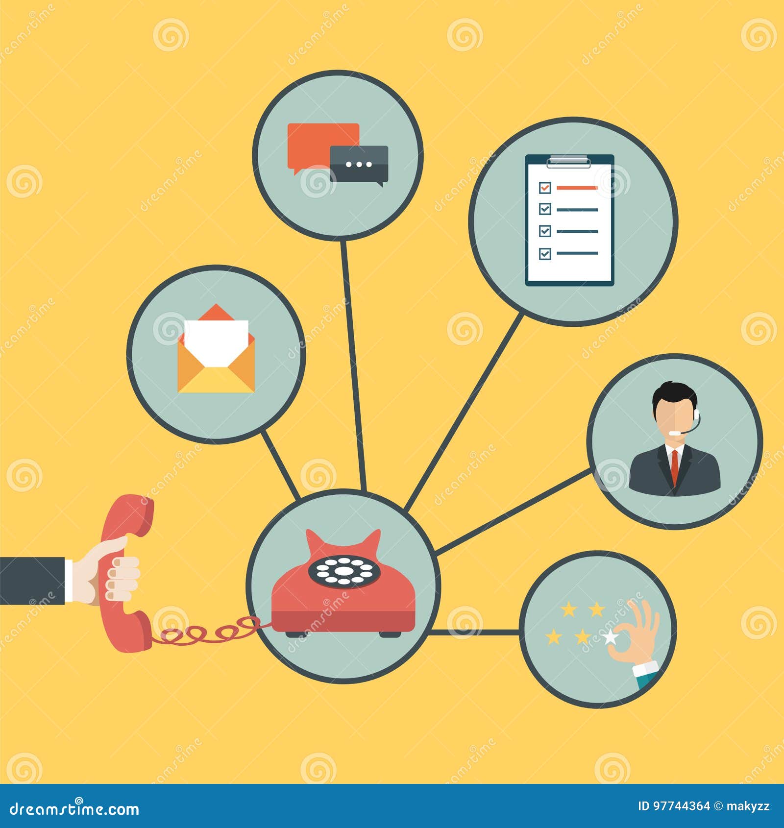 Male Presenting Customer Relationship Management. System for Managing ...
