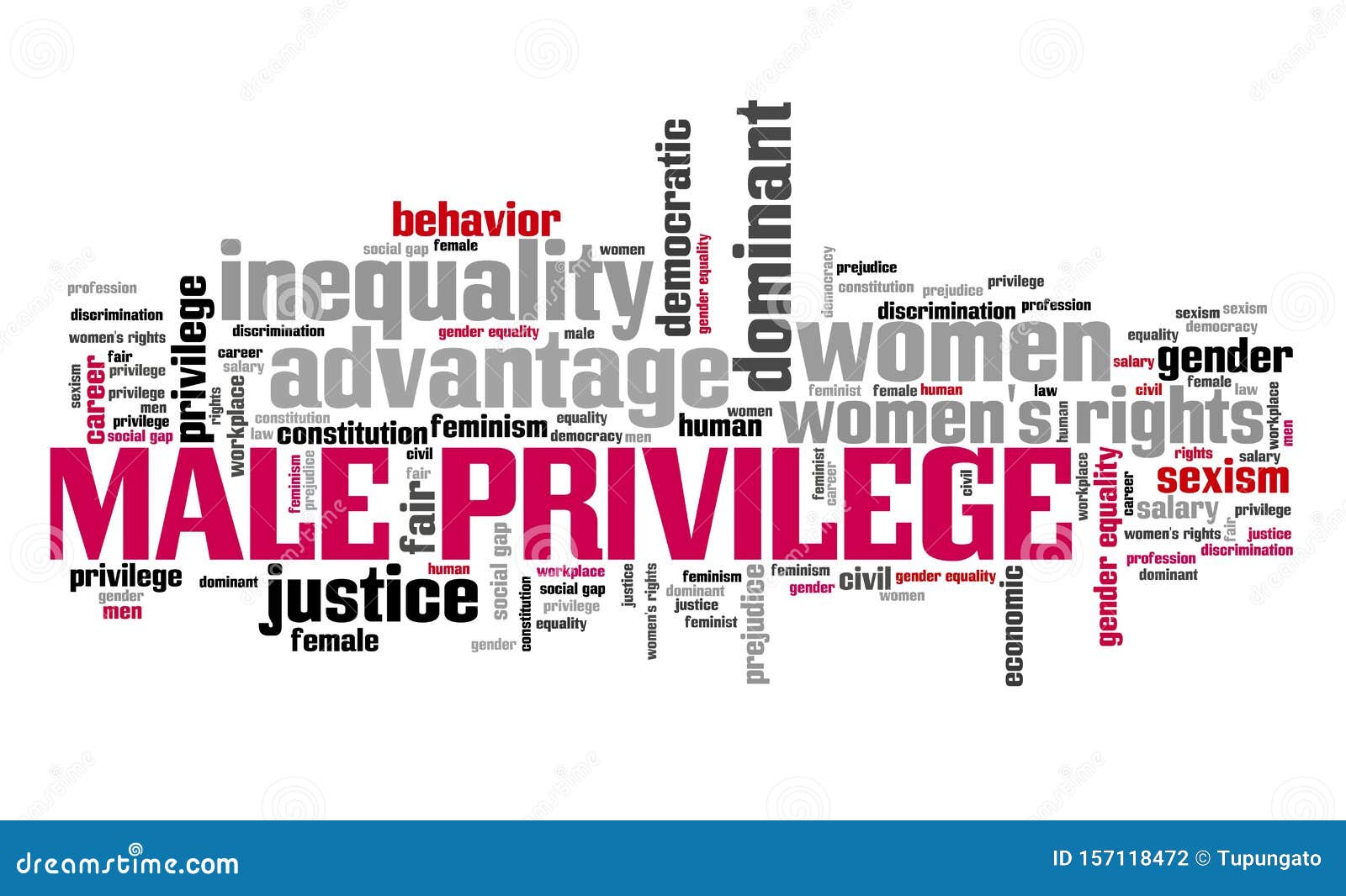 Male privilege word cloud stock illustration. Illustration of dominant ...