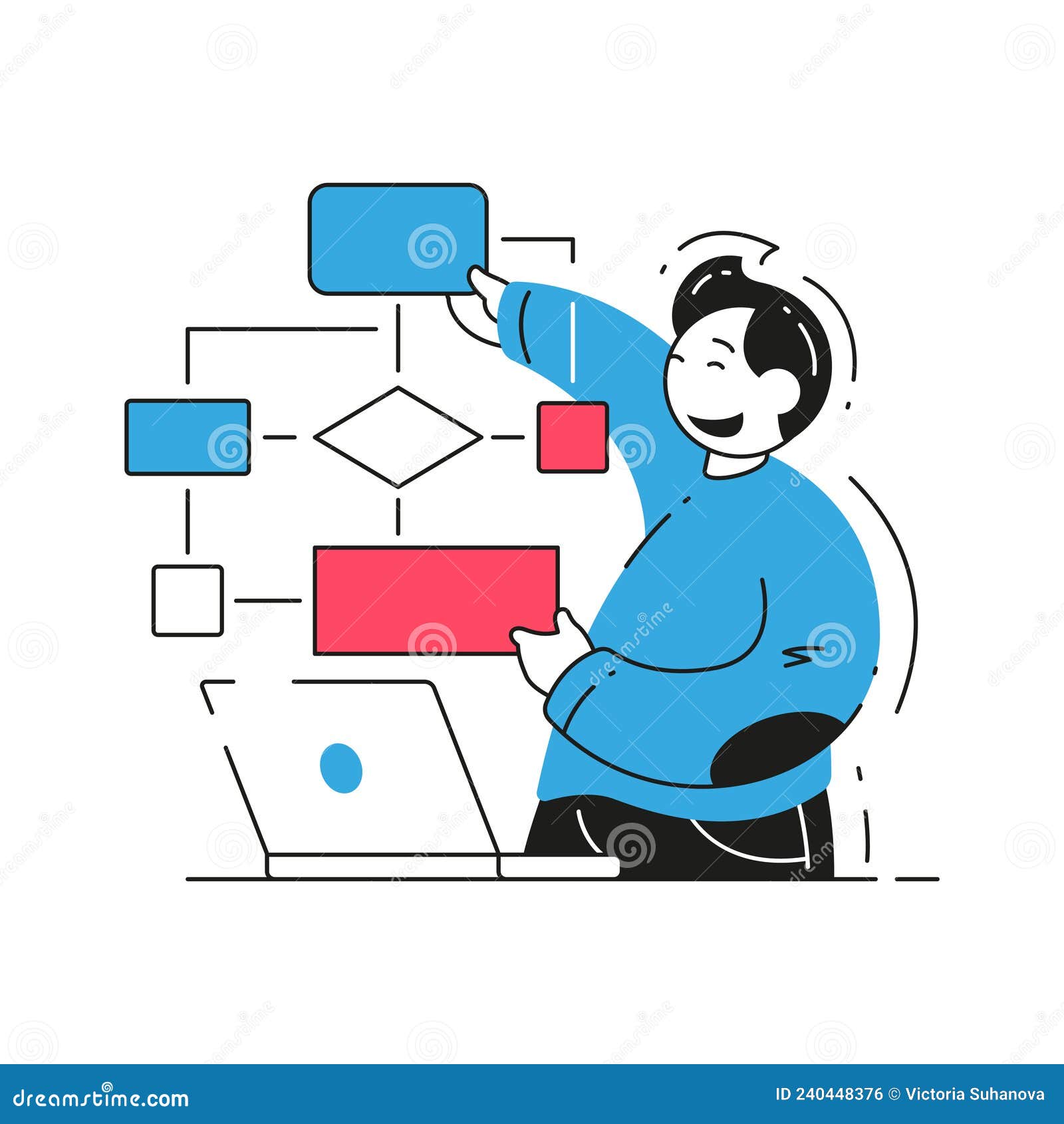 Program Analyzing, Ai Robot, Artificial Intelligence Automated Process Of Data Reporting ...