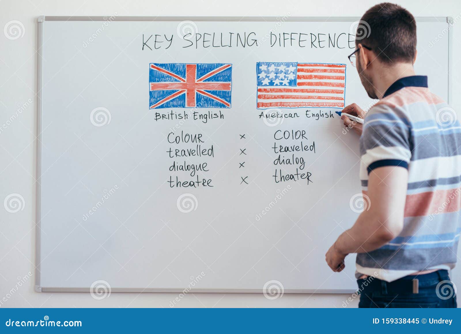Male Teacher Writes English Grammar on the Whiteboard. Stock Image ... Male Teacher Writes English Grammar on the Whiteboard. Stock Image ...