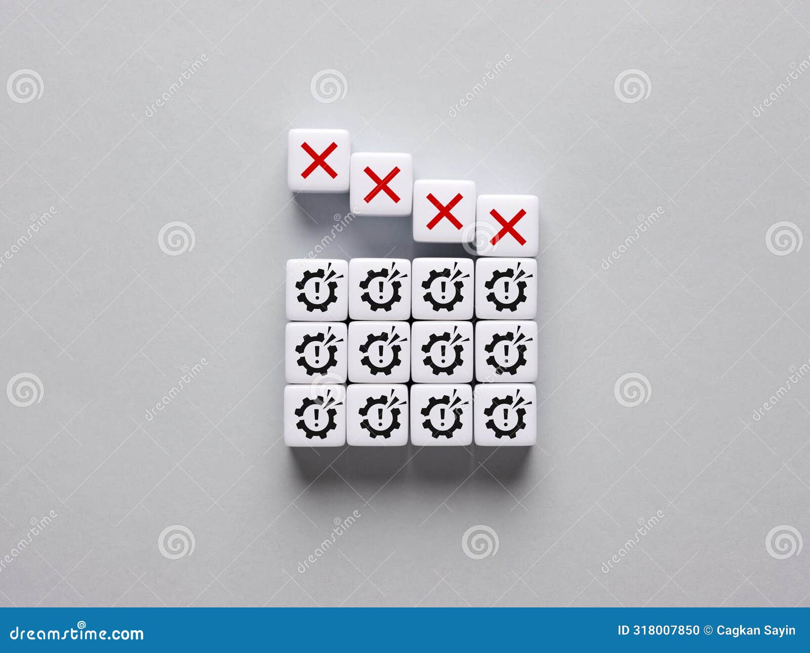 Malfunction, Disruption and Error in the Industrial Production System ...