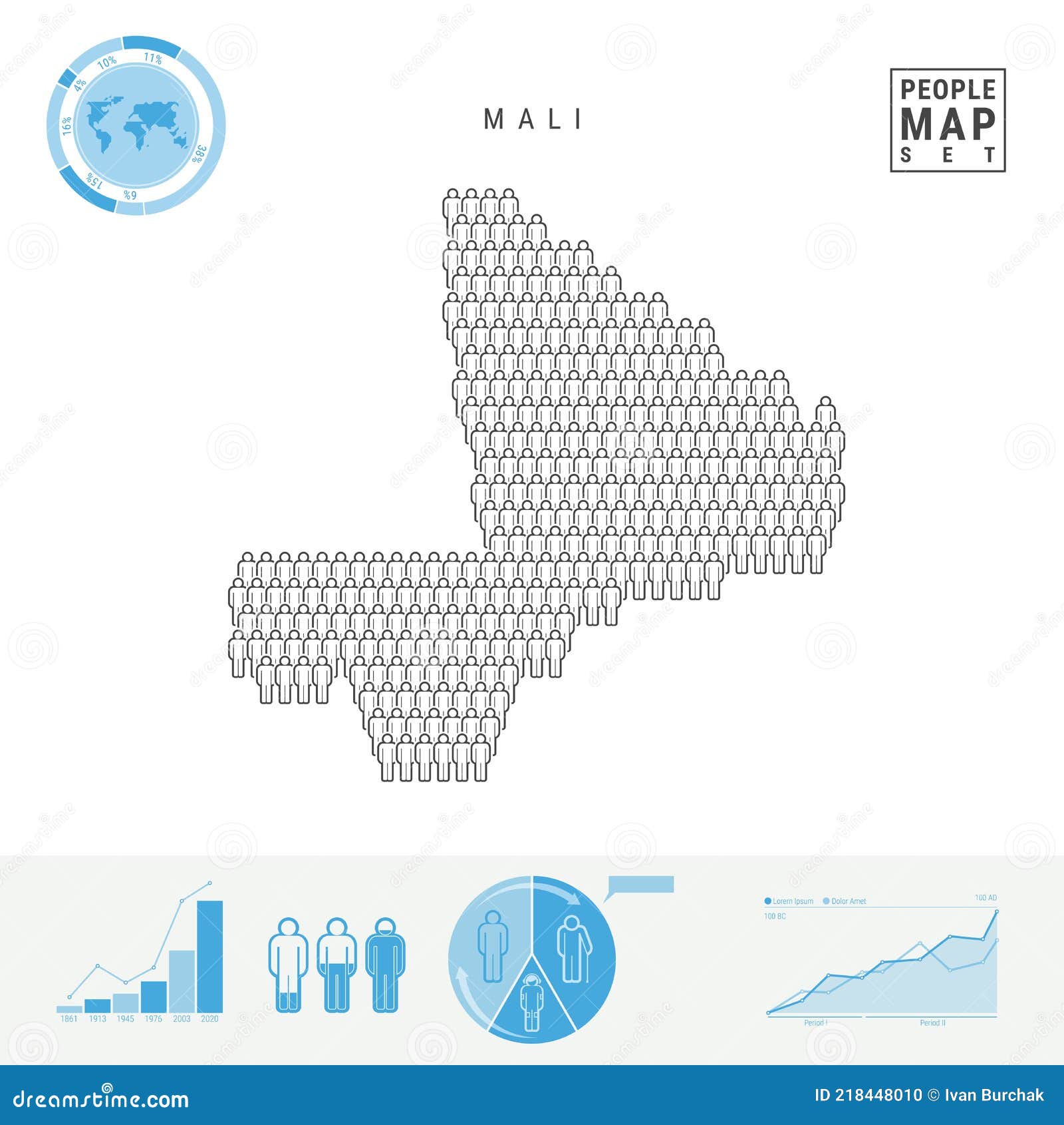 Mali People Icon Map. Stylized Vector Silhouette of Mali. Population ...