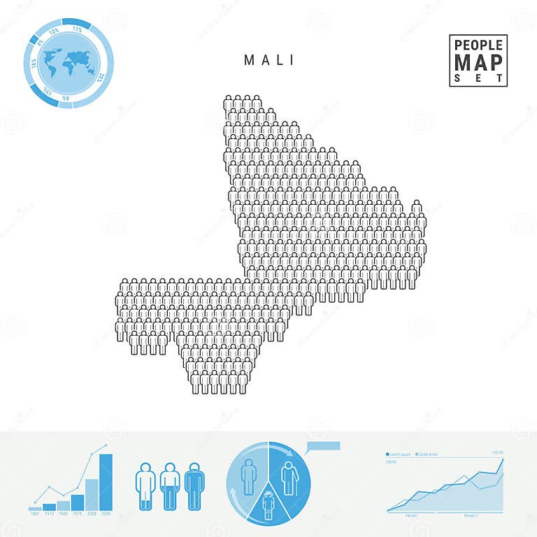 Mali People Icon Map. Stylized Vector Silhouette of Mali. Population ...