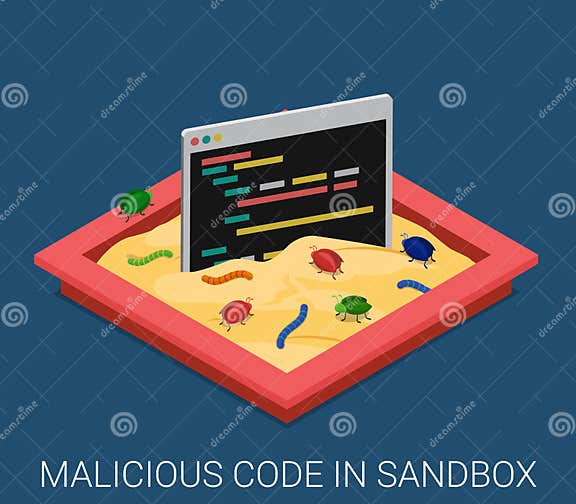 Malicious Software Application Code Flat Vector Technology Stock Vector ...
