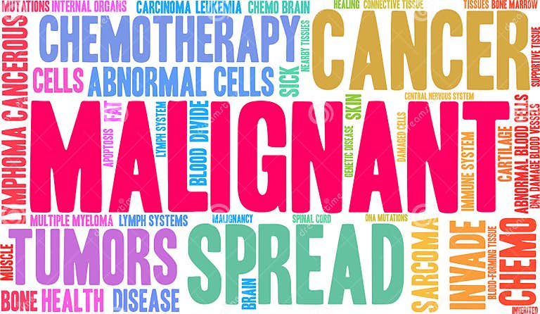 Malignant Word Cloud stock vector. Illustration of carcinoma - 127479488