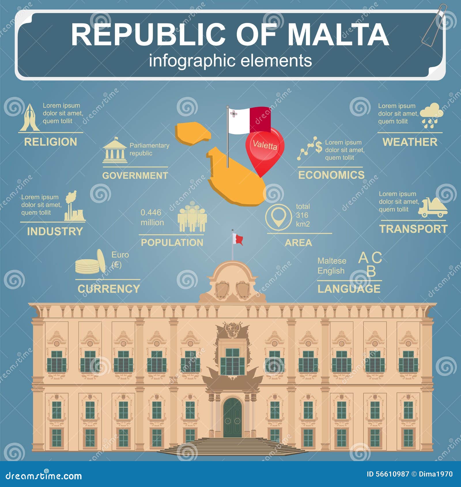 Malta Infographics, Statistical Data, Sights. Stock Vector ...