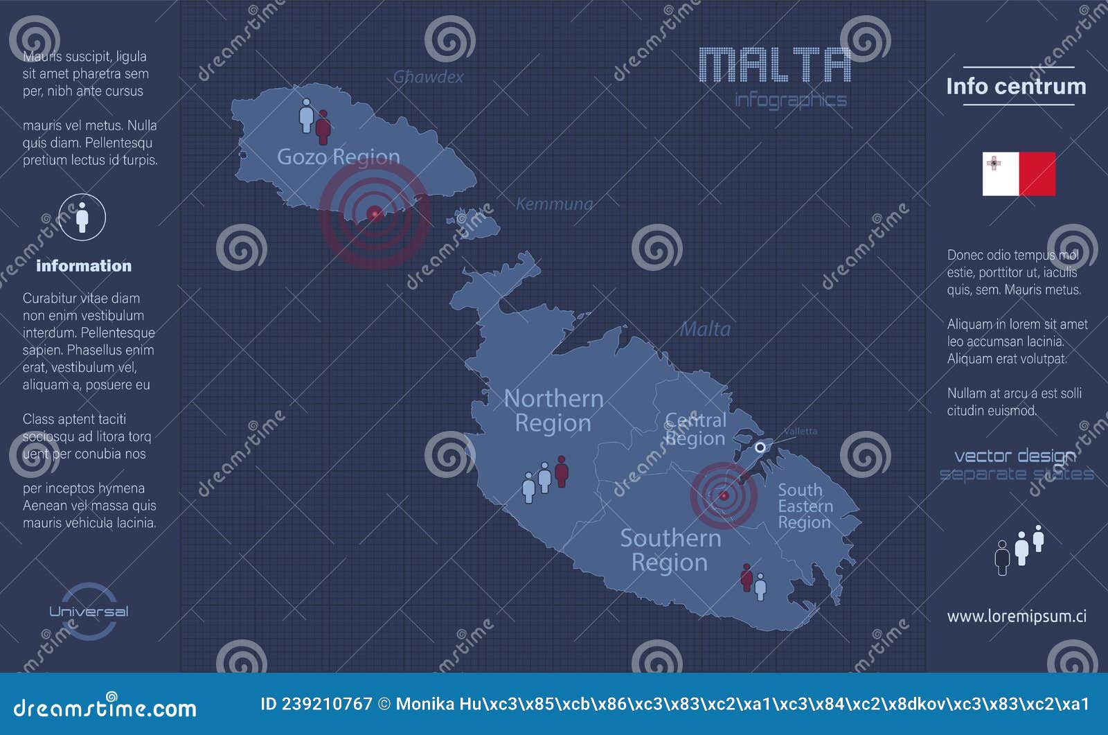 Infographics Of Malta Regions Map Whit Names Vector Illustration ...