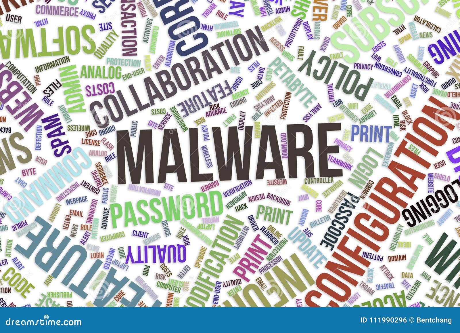 Malware, Conceptual Word Cloud for Business, Information Technology or ...