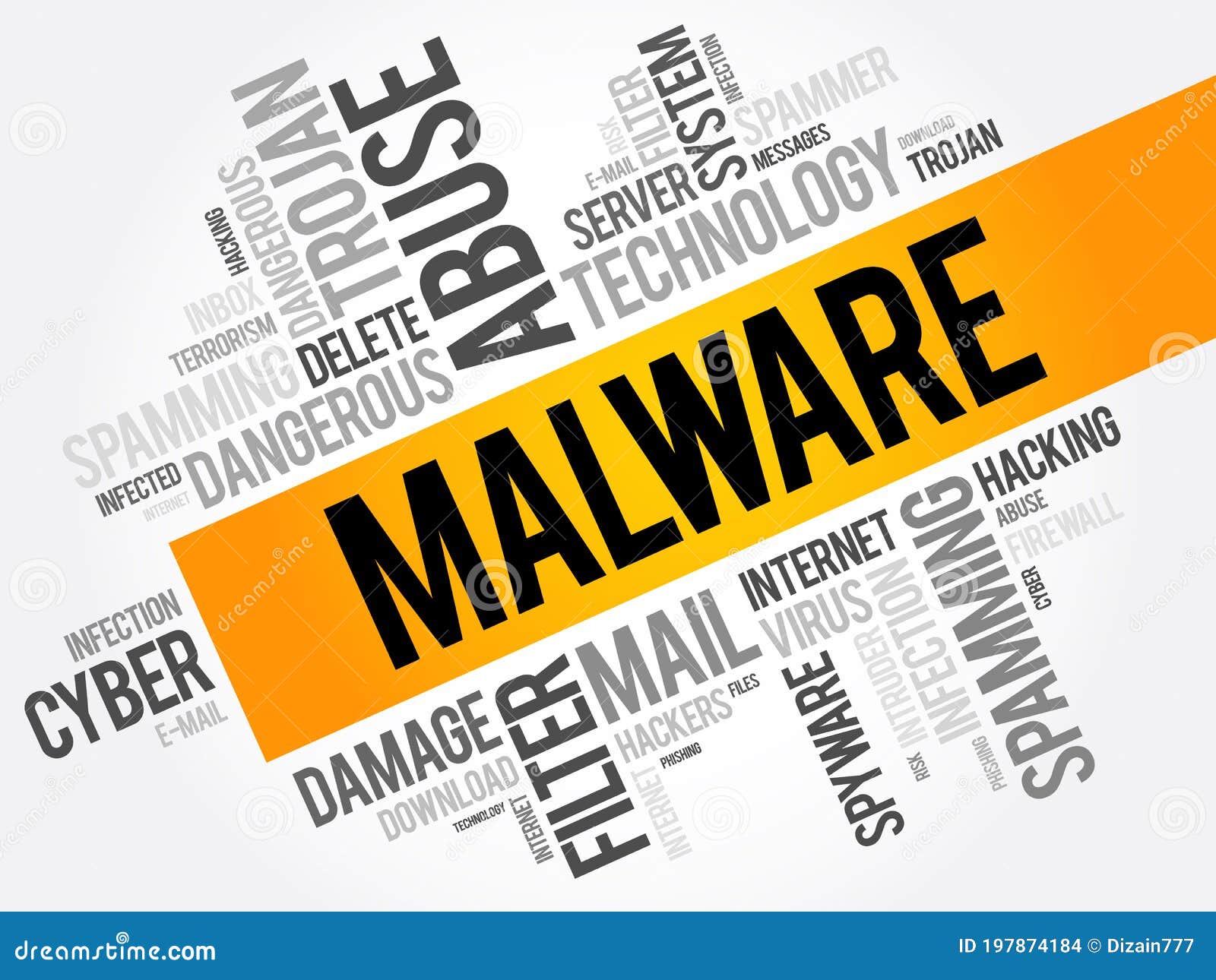 Malware Word Cloud Collage, Computer Business Concept Background Stock ...
