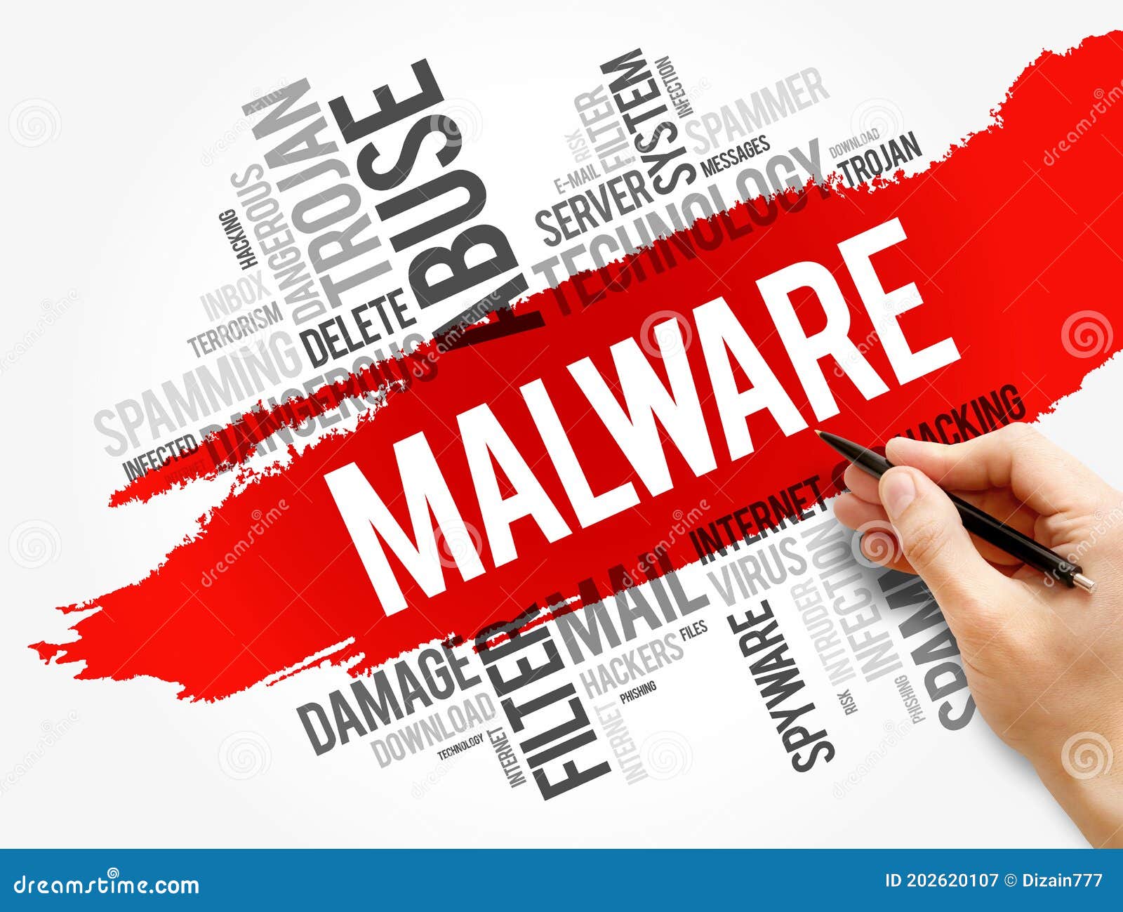 Malware Word Cloud Collage, Computer Concept Stock Image - Image of ...