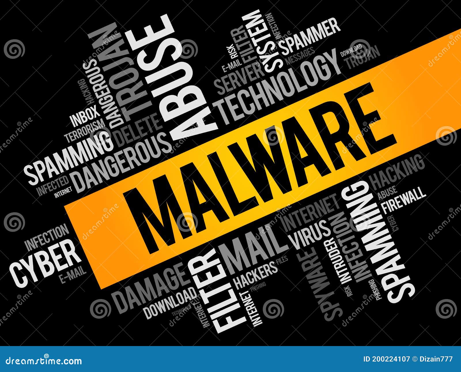 Malware word cloud collage stock illustration. Illustration of data ...