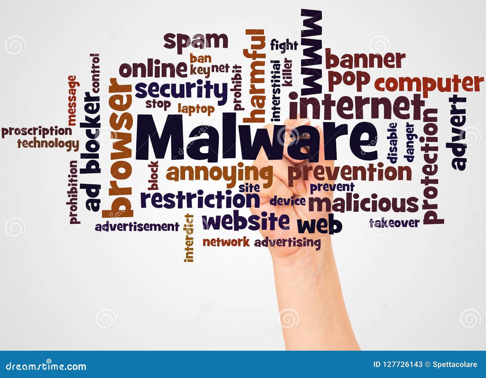 Malware Word Cloud and Hand with Marker Concept Stock Illustration ...