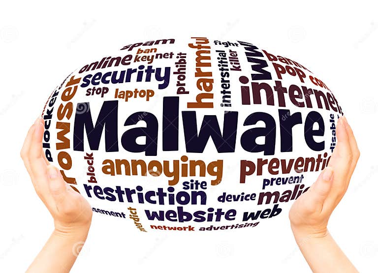 Malware Word Cloud Hand Sphere Concept Stock Illustration ...