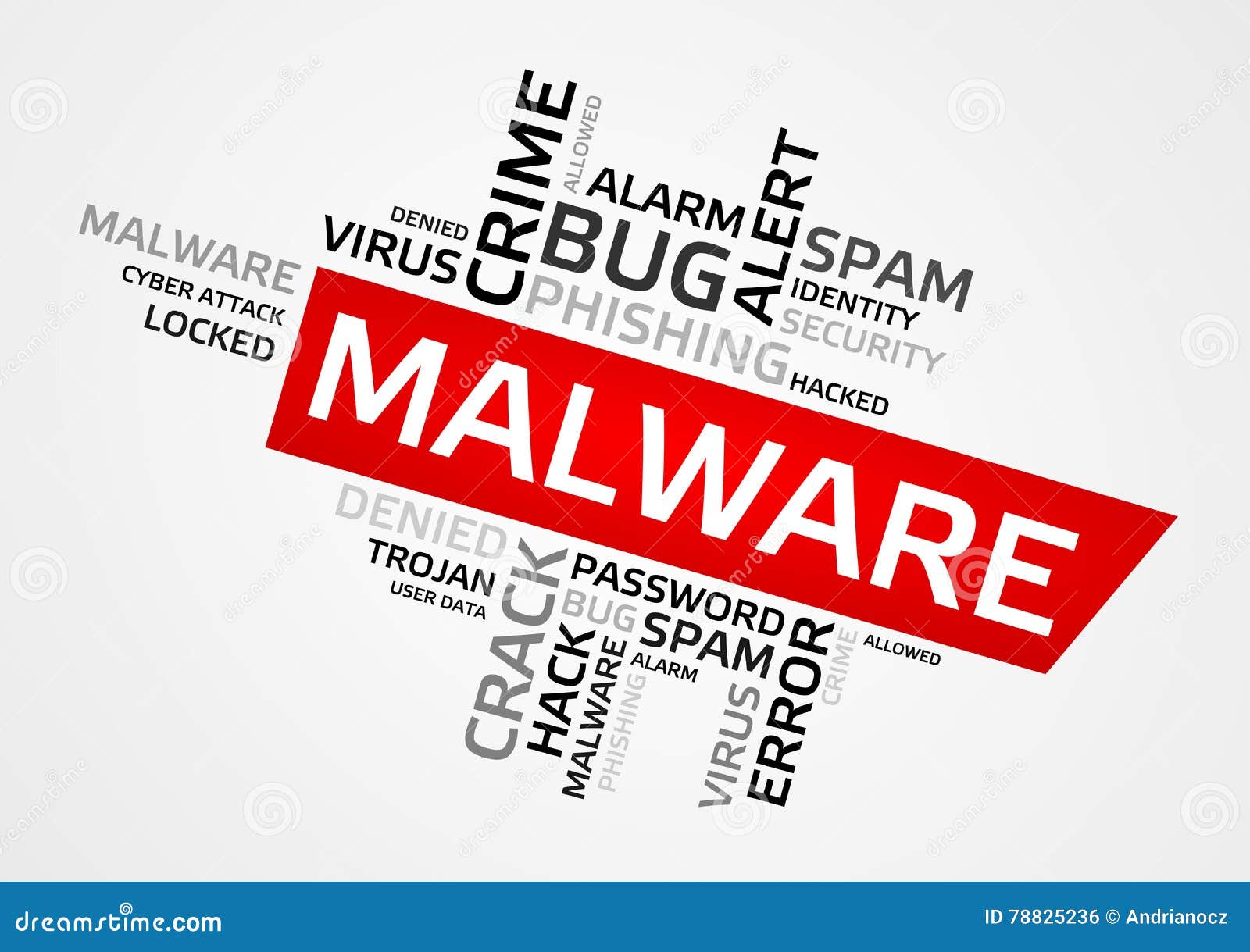 MALWARE Word Cloud, Tag Cloud, Vector Graphics Stock Illustration ...